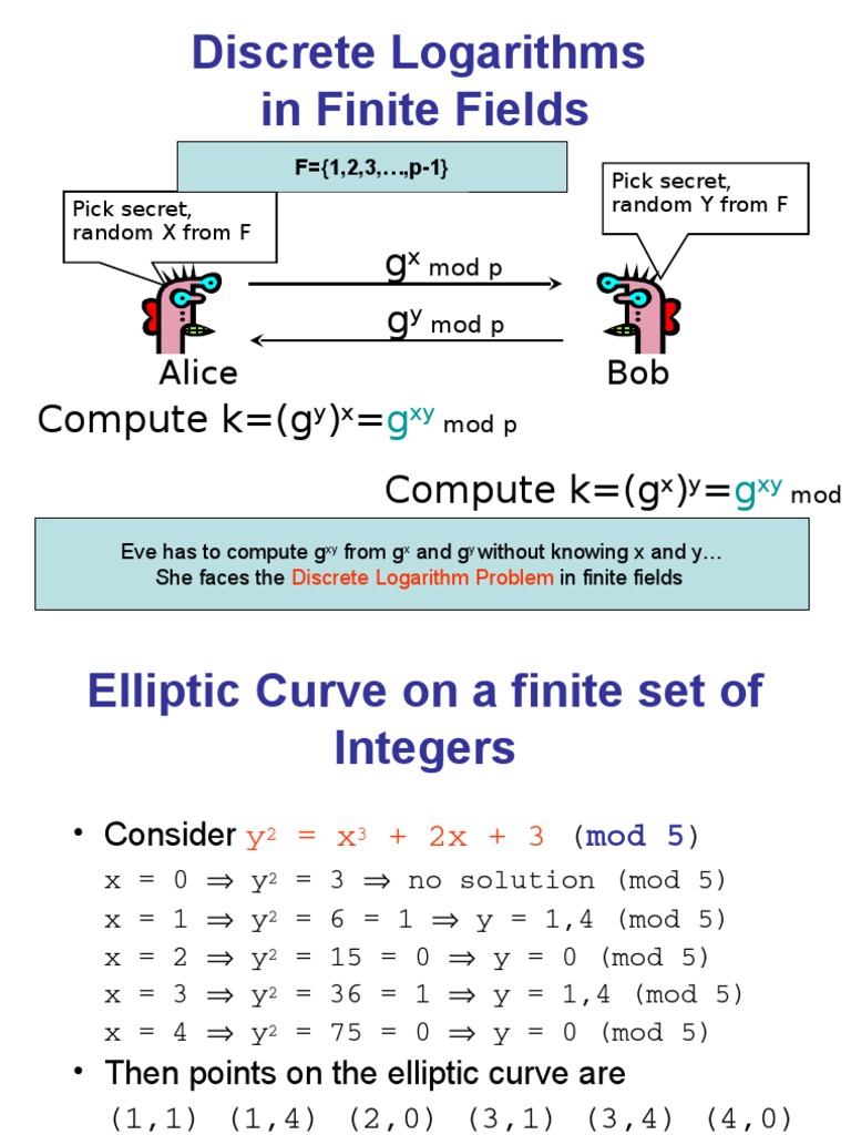 Discrete Logarithms in Finite Fields: Alice Bob | PDF | Public Key Cryptography | Key (Cryptography)