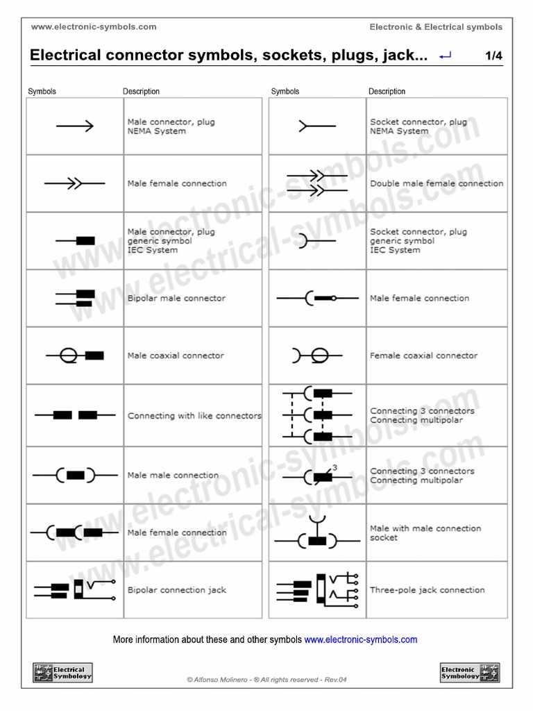 Electrical Connector Symbols | PDF | Components | Mechanical Engineering