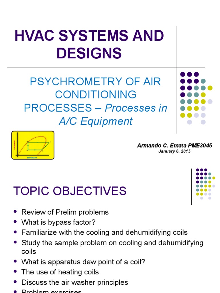 Hvac Systems and Designs: Psychrometry of Air Conditioning PROCESSES - Processes in | PDF | Air ...
