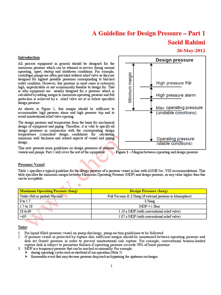 A Guideline For Design Pressure - Part 1 PDF | PDF | Pump | Valve