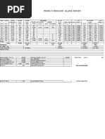 Lesson Learnt Template (KAA - SKO DPDSV) | PDF | Business