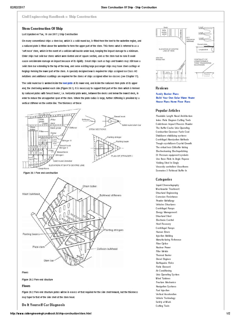 Stem Construction of Ship - Ship Construction | Ships | Vehicles