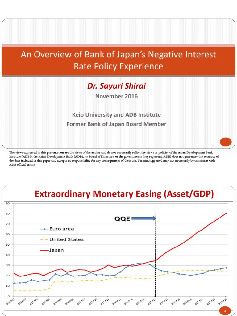 An Overview of Bank of Japan Negative Interest Rate Policy Experience ...