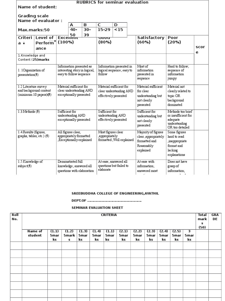 Seminar Evaluation Rubric Guide Pdf Rubric Academic