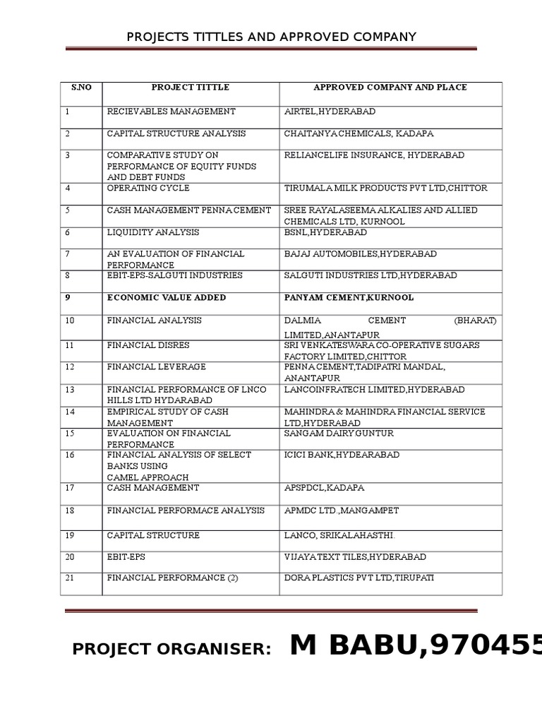 Projects Titles and Approved Companies | PDF | Leverage (Finance ...