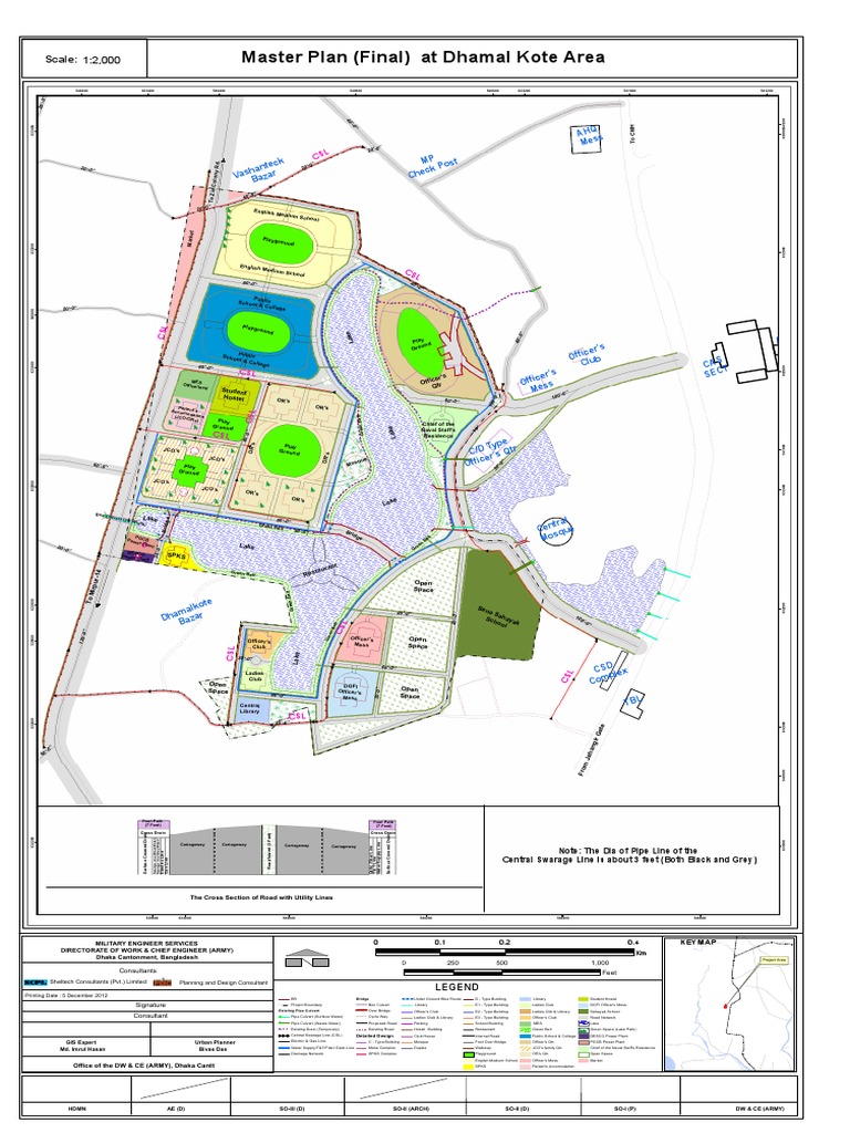 Master Plan (Final) at Dhamal Kote Area: Scale | PDF