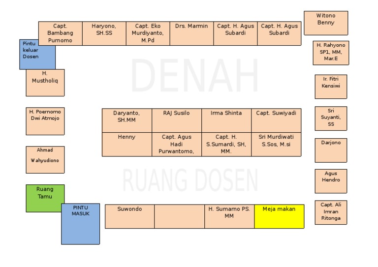 Denah Ruang Dosen | PDF