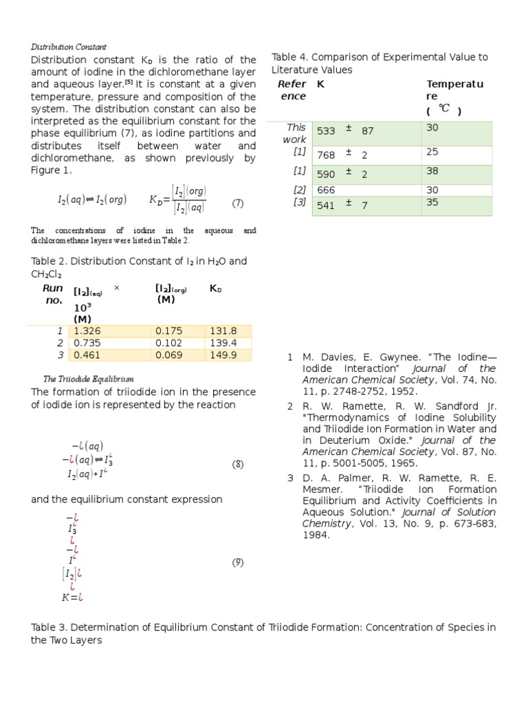 Triiodide Ion formation | Chemical Equilibrium | Iodine