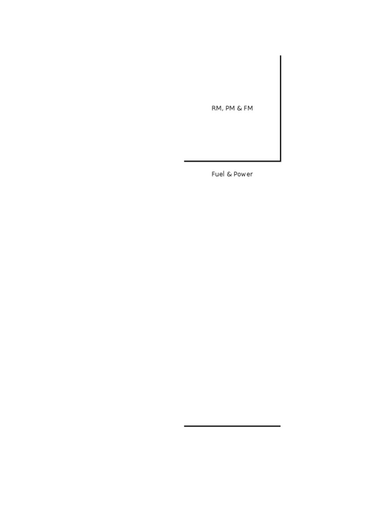 RM, PM & FM | PDF