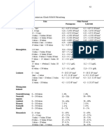 Nilai Normal Lab Pada Anak | PDF