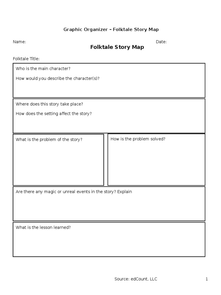 Graphic Organizer - Folktale Story Map | PDF | Leisure | Sports