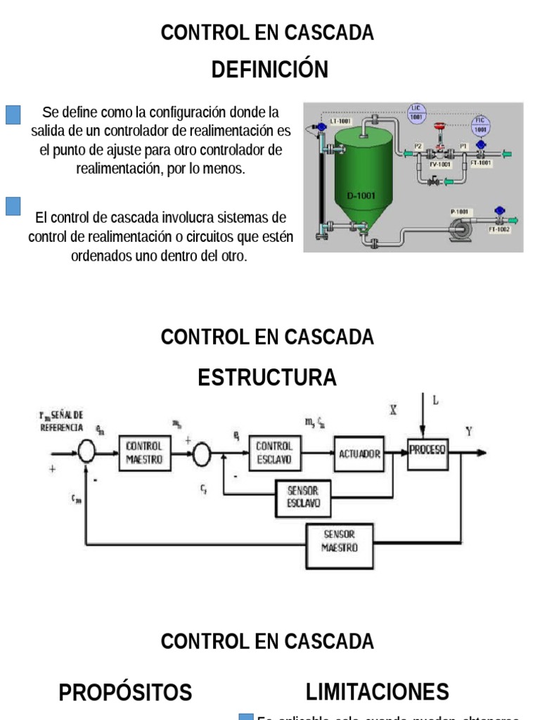 Control en Cascada: Definición y Ventajas | PDF | Realimentación ...