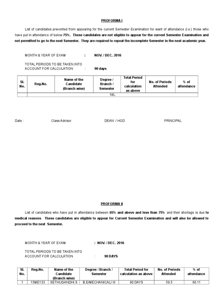 Proforma - Attendance Percentage | Academic Term | Test (Assessment)