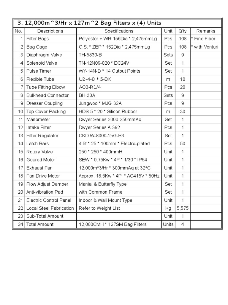 Component List | PDF