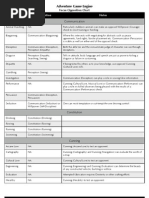 Fantasy Age Character Sheet | PDF