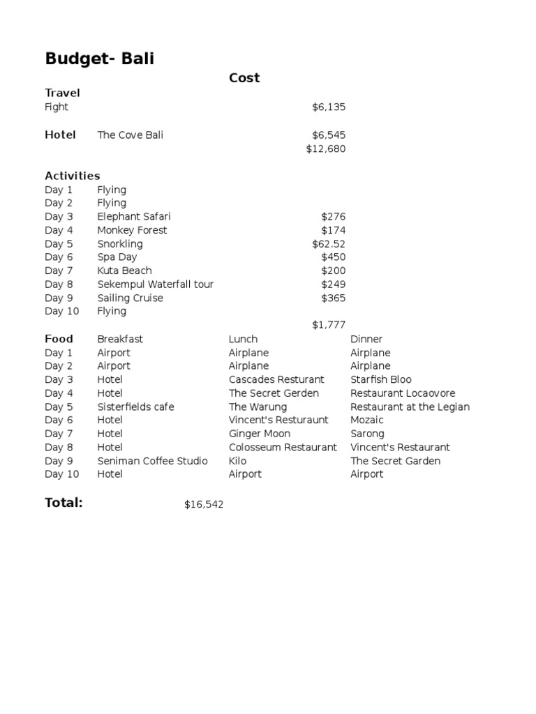 Bali Excel | PDF