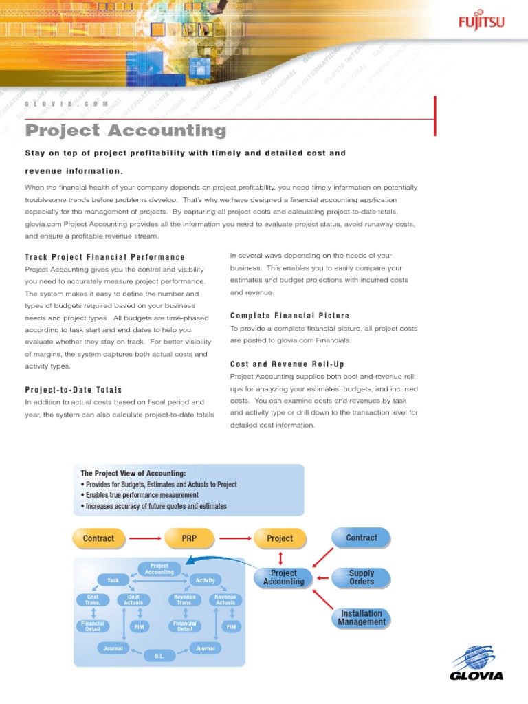The Project View of Accounting: How Glovia's Project Accounting ...