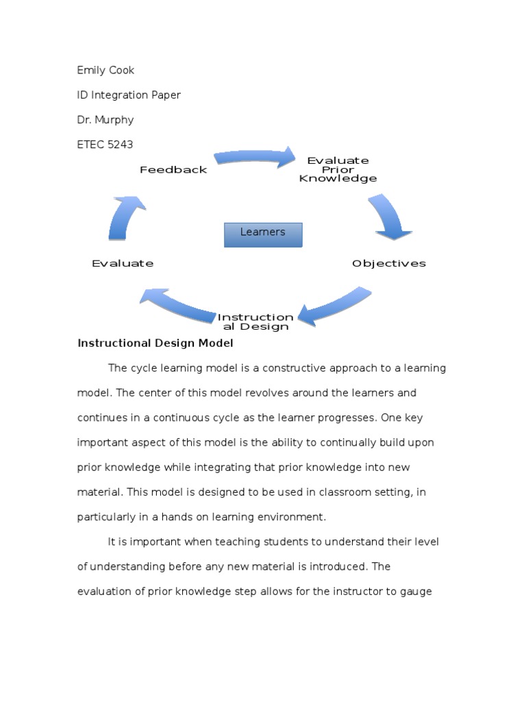 Id Integration Paper | PDF | Instructional Design | Quality Of Life