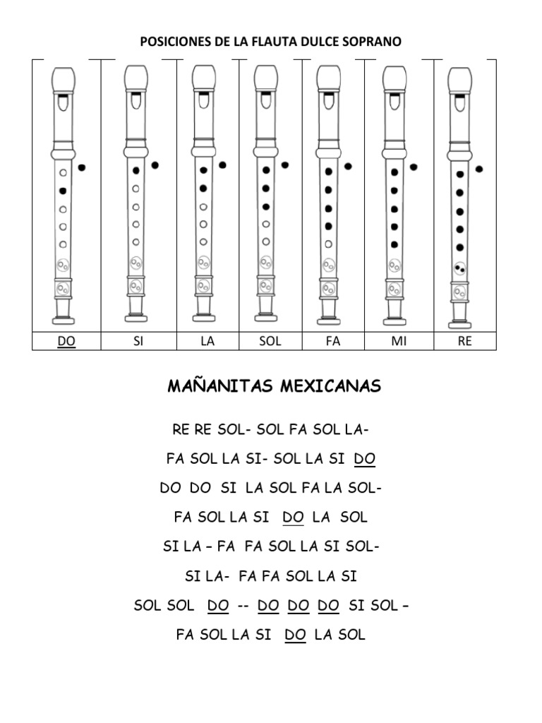 Posiciones de La Flauta Dulce Soprano | Composiciones Musicales | Instrumentos musicales