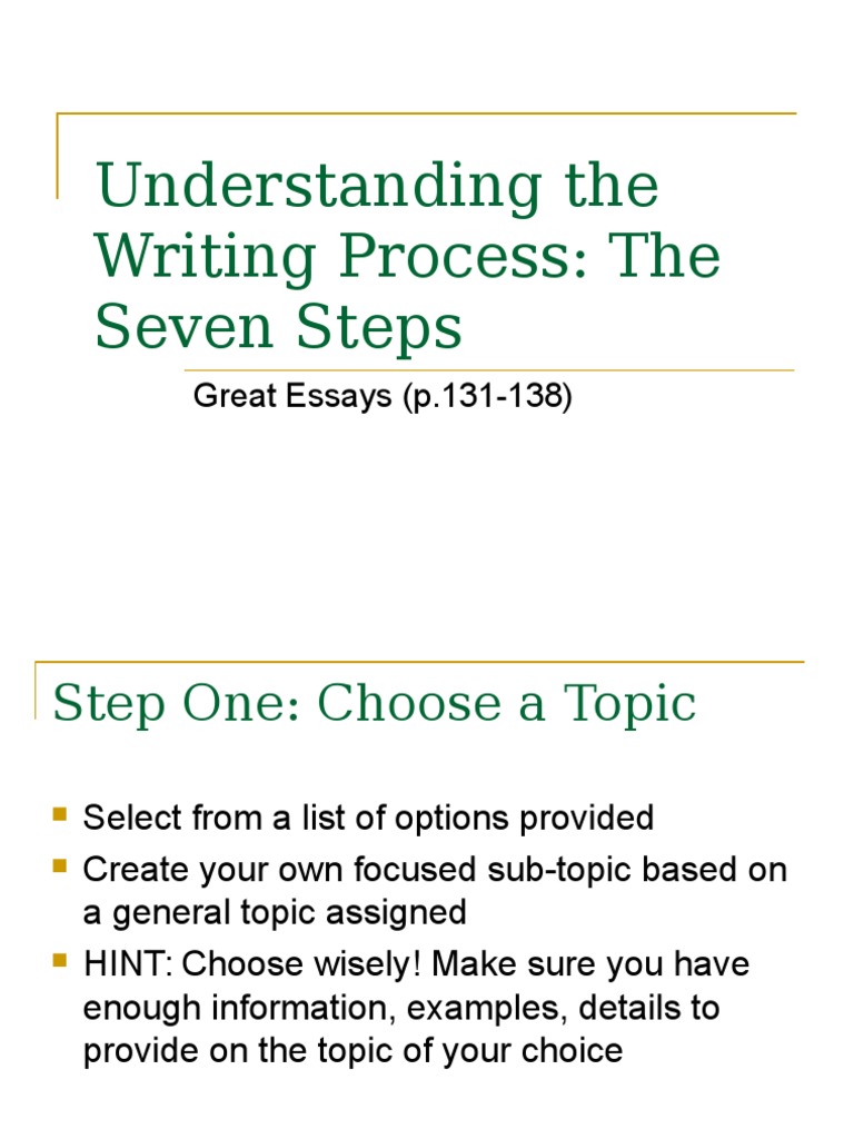 Writing Process 7 Steps1 | PDF | Brainstorming | Proofreading