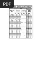 ANSI/BHMA Finish Codes Chart | PDF | Bronze | Chromium
