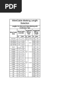 ANSI/BHMA Finish Codes Chart | PDF | Bronze | Chromium