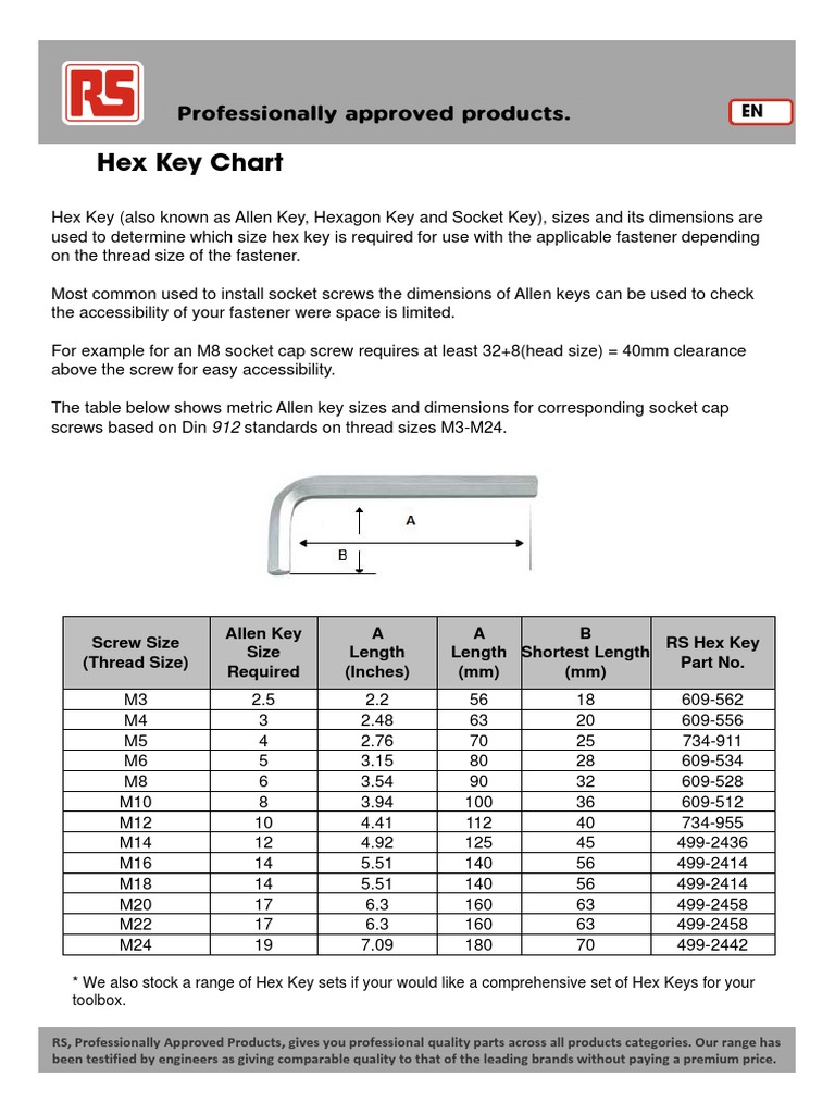 Hex Key Chart | PDF | Screw | Mechanical Engineering