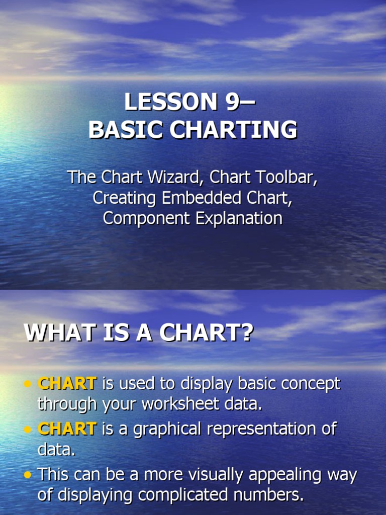 Lesson 9 Basic Charting Pdf