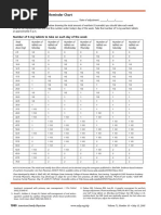 Warfarin Dosage Chart: Reference Range Guide | PDF