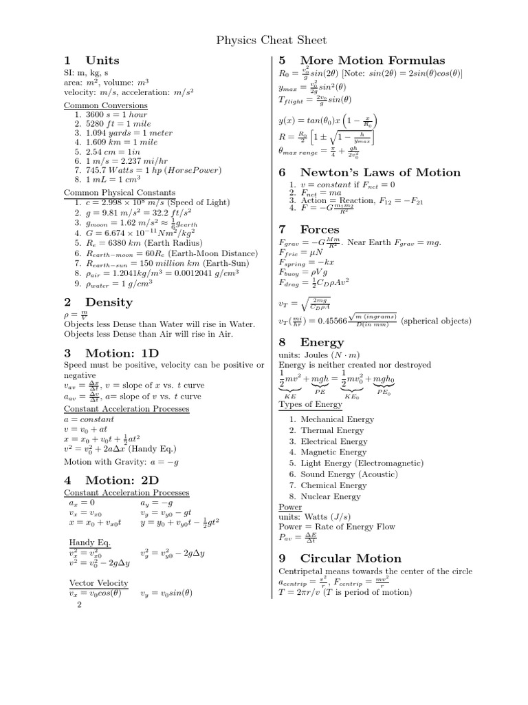 Physics Cheat Sheet 1 Units 5 More Motion Formulas | PDF | Acceleration ...