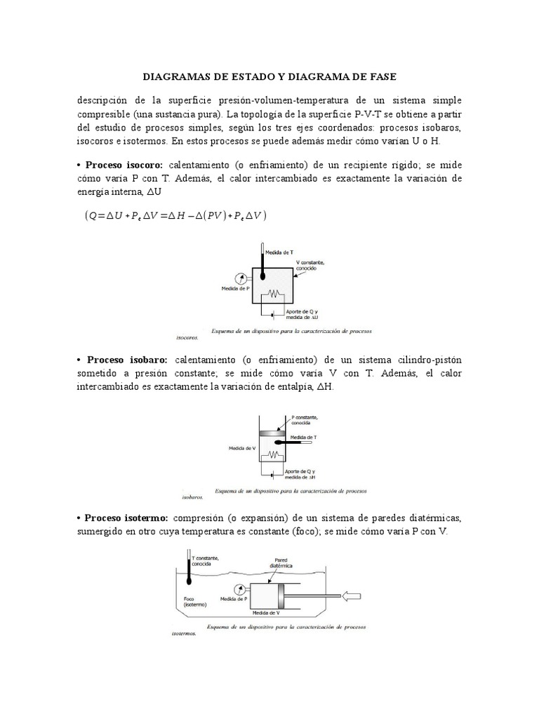 Diagramas de Estado y Diagrama de Fase | PDF | Vapor | Diagrama de fases