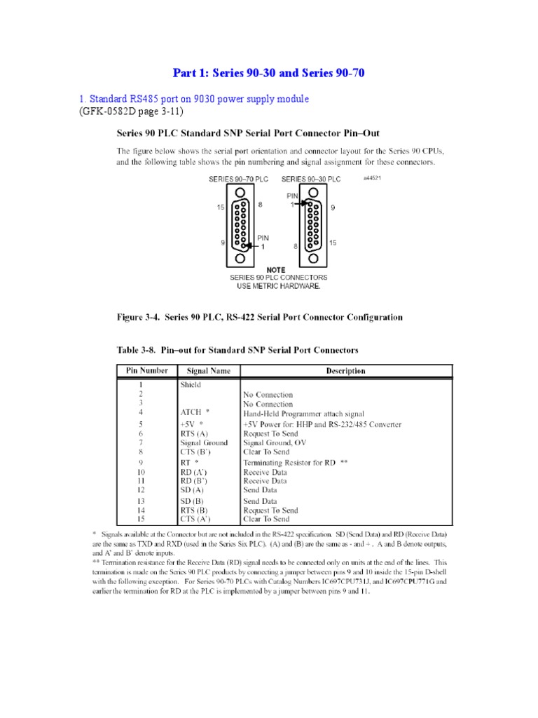 Serial Port Pinout of GE PLC | PDF | Telecommunications | Office Equipment
