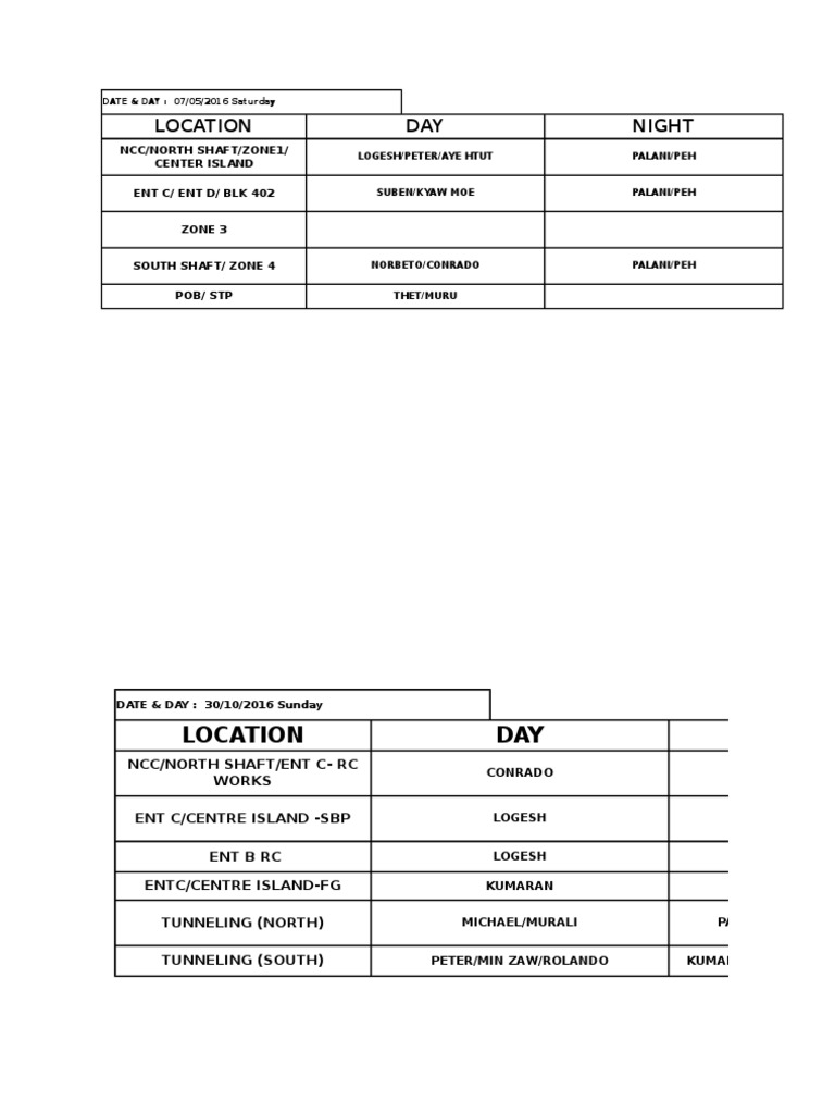Location DAY Night: Ncc/North Shaft/Zone1/ Center Island | PDF