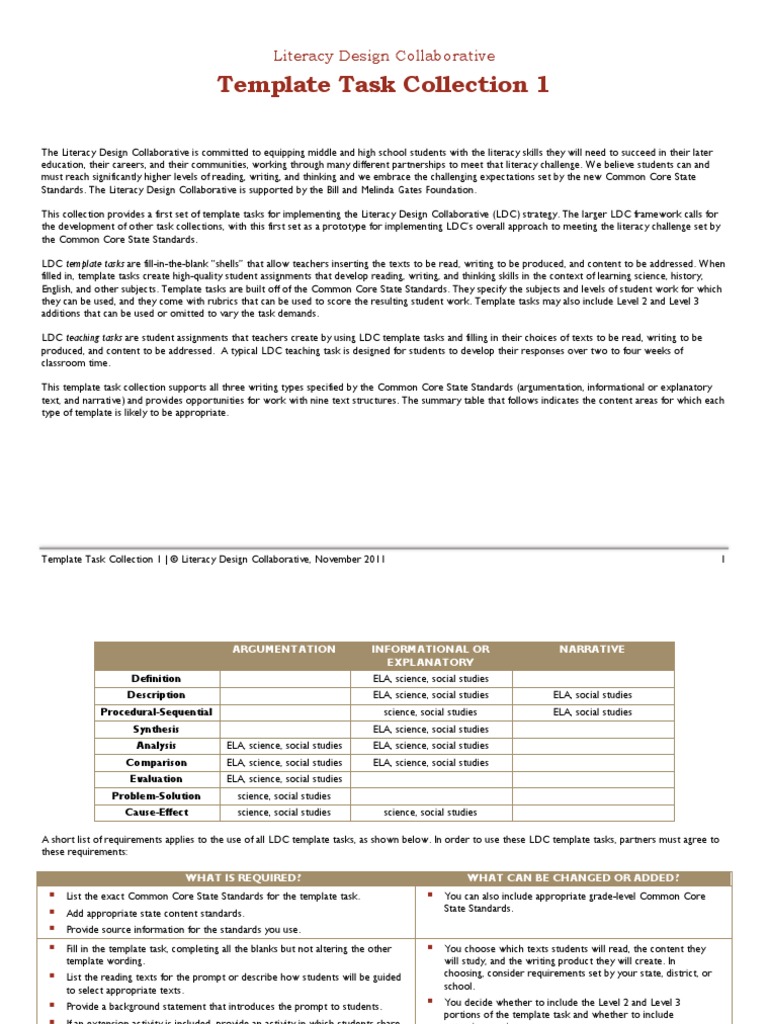 LDC Template Tasks | PDF | Argumentation Theory | Essays