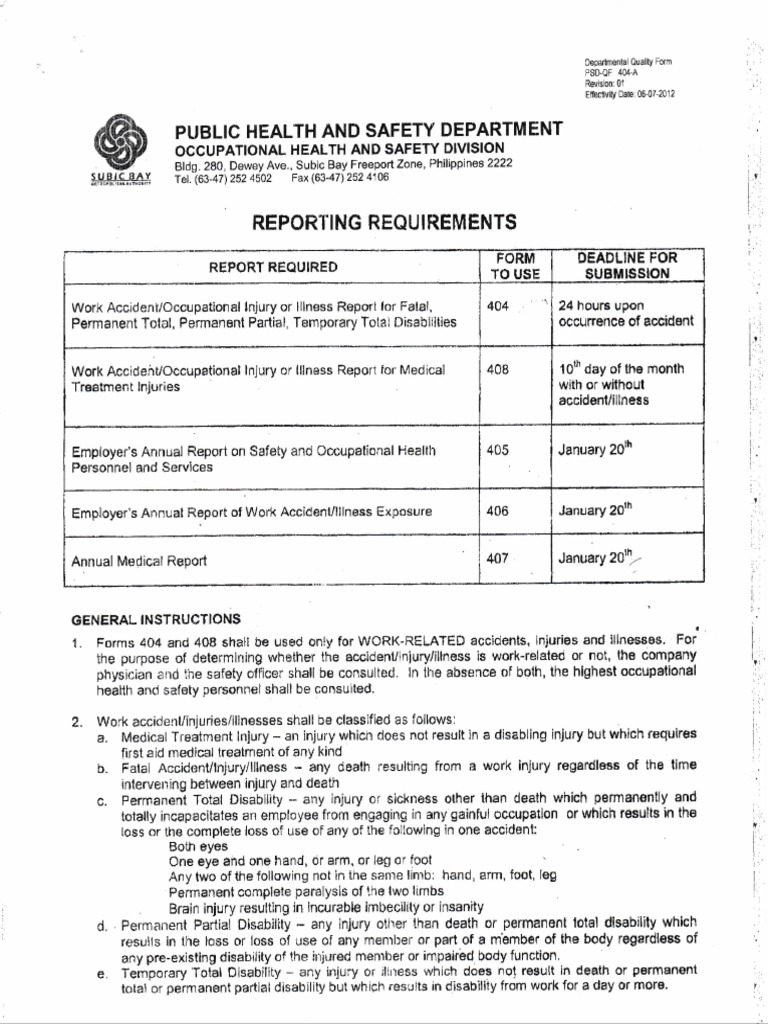 Safety Sbma | PDF | Medical Specialties | Health Sciences