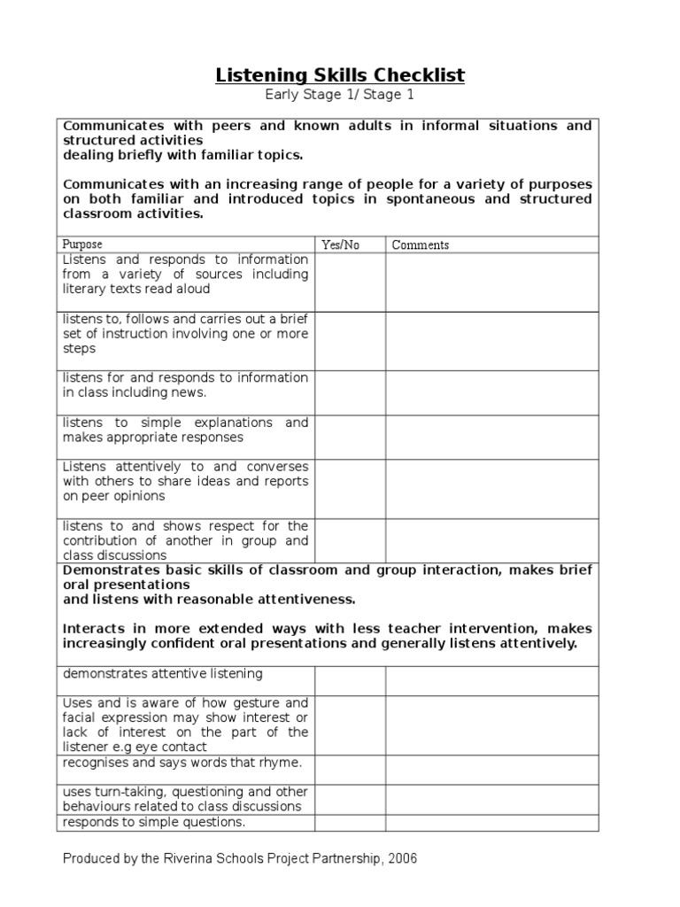 Listening Skills Checklist | PDF | Conversation | Communication
