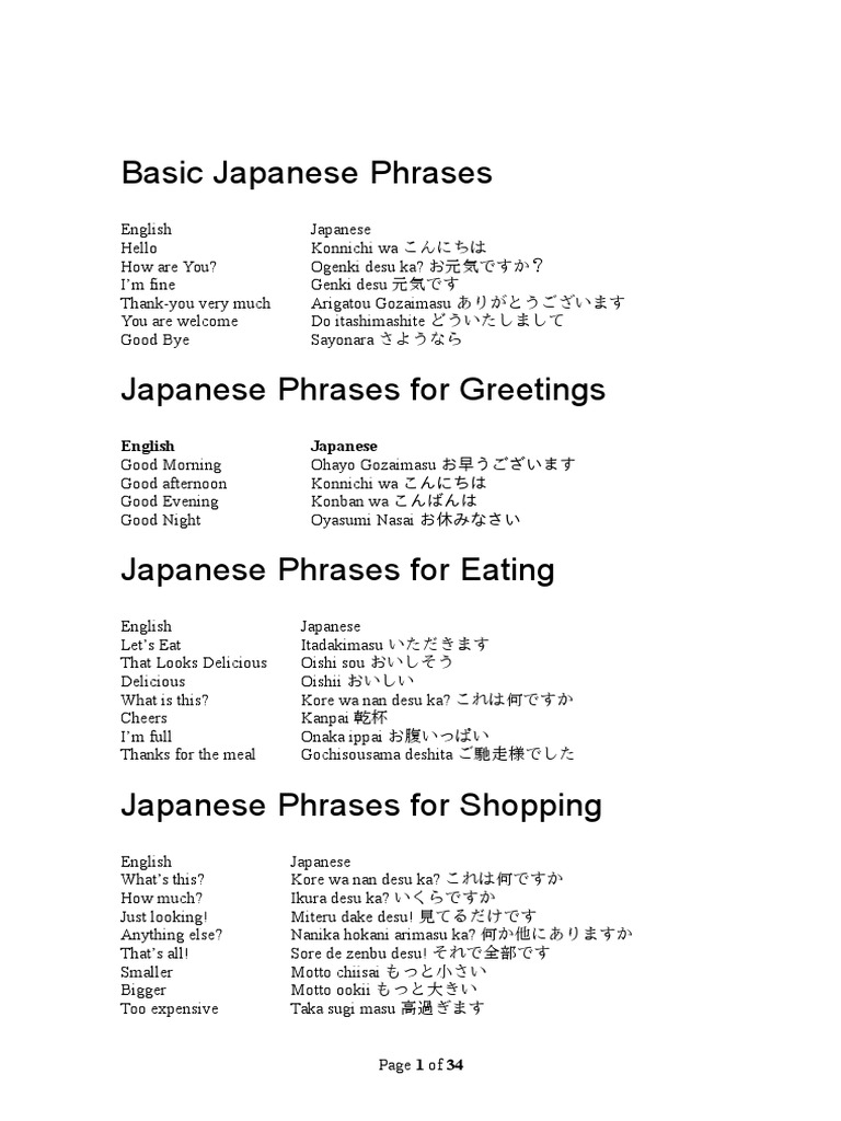 Useful Japanese Phrases | PDF