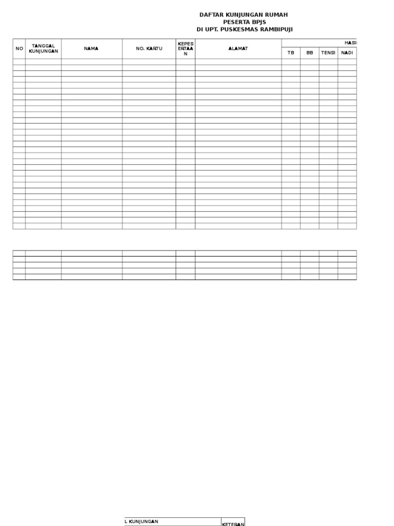 Blanko Kunjungan Sehat | PDF