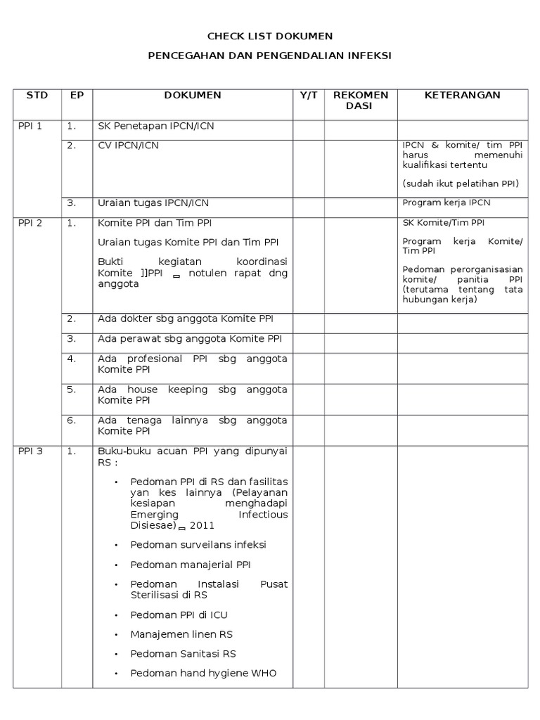 Check List Dokumen PPI | PDF