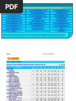 SBI PPF Deposit Form Instructions | PDF | Cheque | Payments