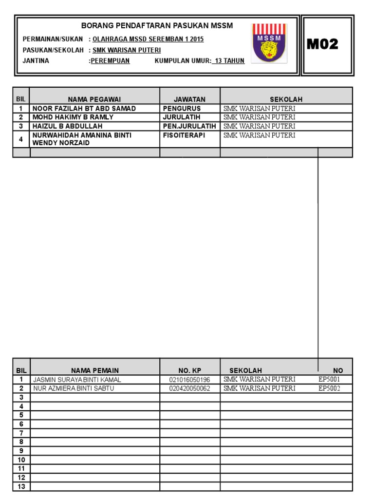 Borang Pendaftaran M02 18 | PDF