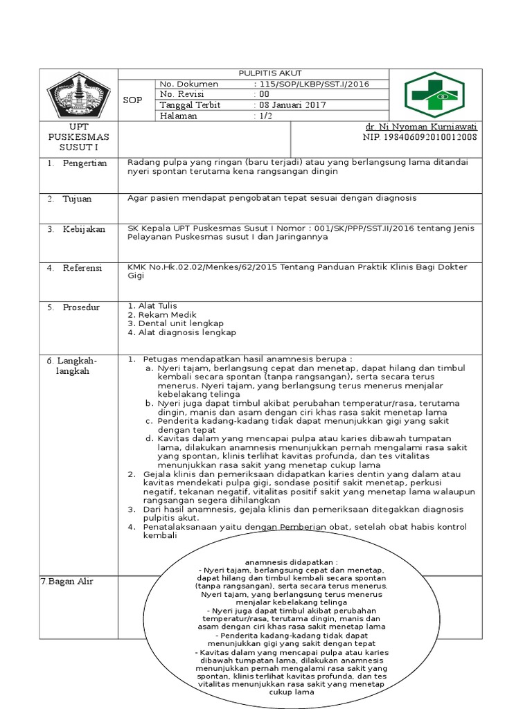Sop Pulpitis Akut | PDF