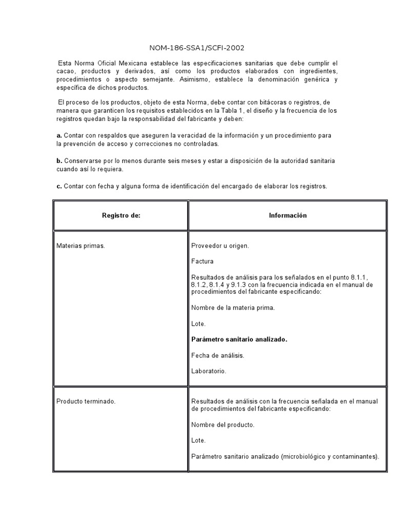 Especificaciones de la NOM-186-SSA1/SCFI-2002 | PDF | Chocolate ...