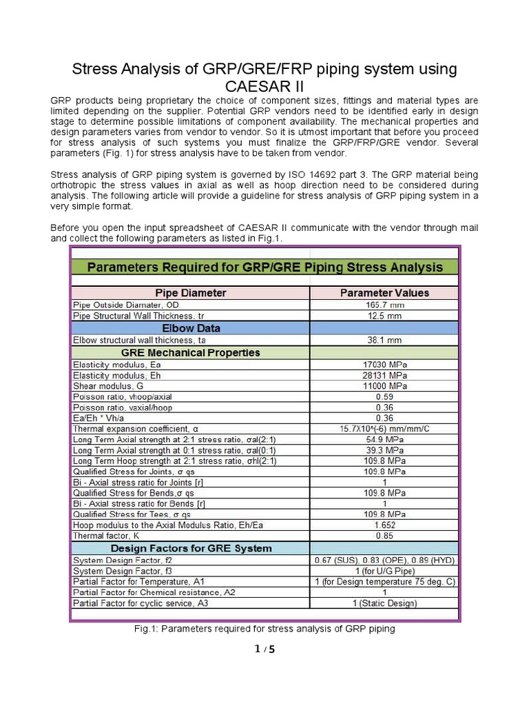 GRP/FRP Piping Stress Analysis Guide | PDF | Fibre Reinforced Plastic ...