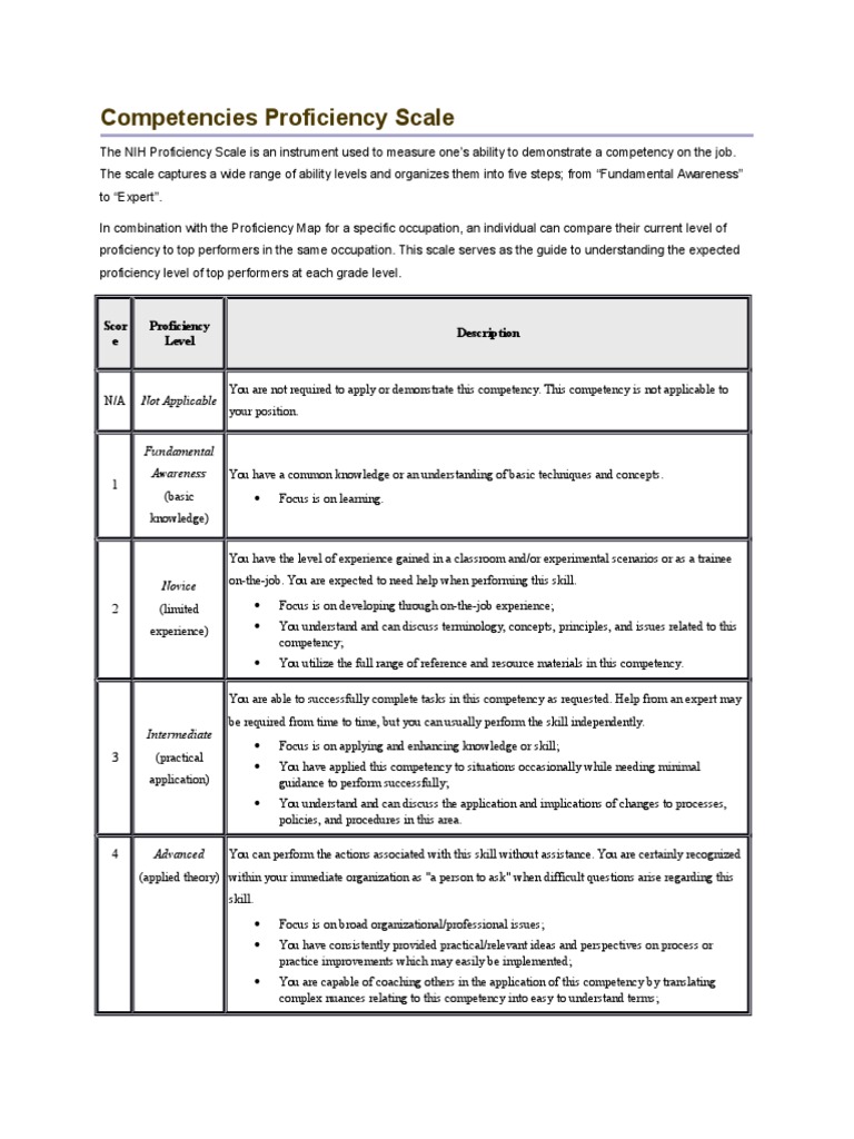 Competencies Proficiency Scale | PDF | Competence (Human Resources ...