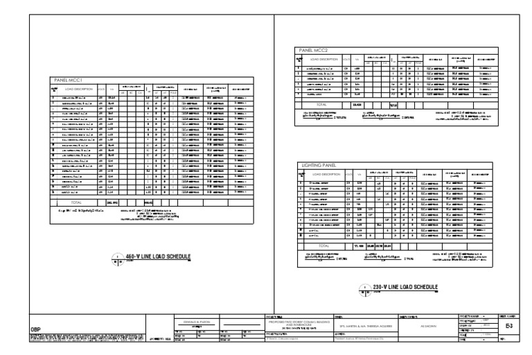 460-V Line Load Schedule: Panel Mcc2 | PDF | Power Engineering | Force