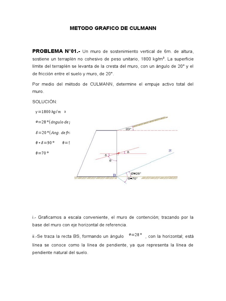 Metodo Grafico de Culmann | PDF | Curva | Pendiente
