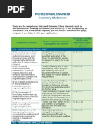 ICE IPD Template With Examples | PDF | Business