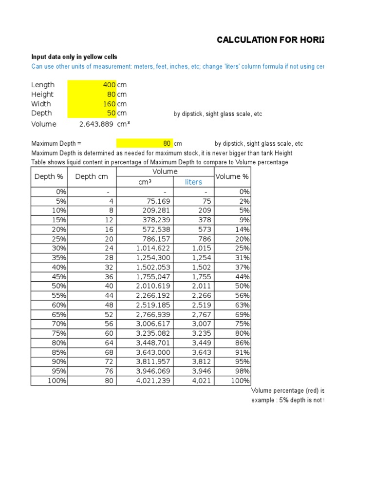 Horizontal Elliptical Tank Volume Calculation | PDF