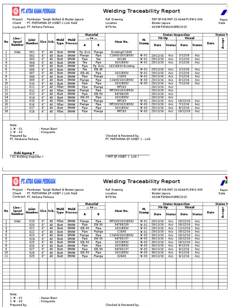 Welding Tracebillity | PDF | Pipe (Fluid Conveyance) | Civil Engineering
